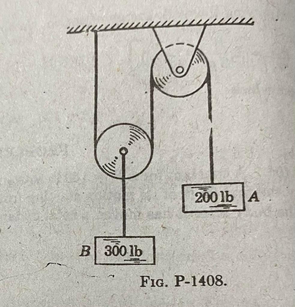solved-through-what-distance-will-body-a-in-fig-p-1408-move-chegg