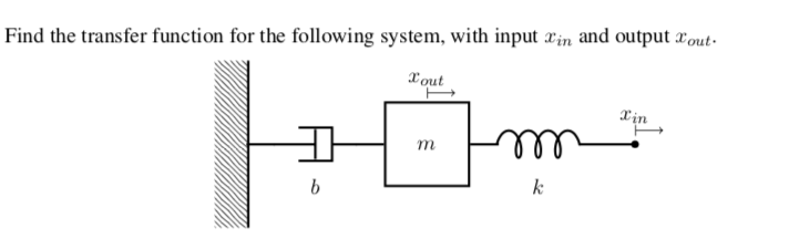 Solved Find the transfer function for the following system, | Chegg.com