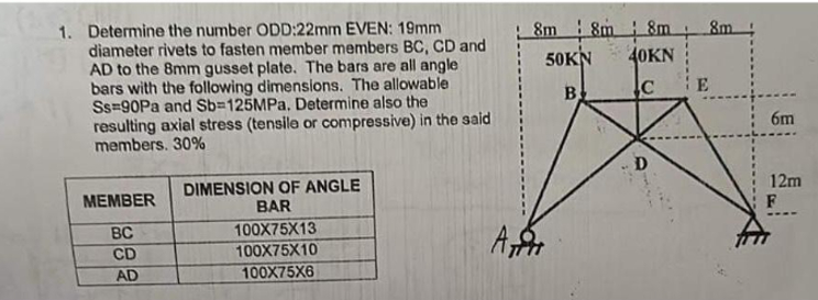 Solved PLEASE HELP asap! USE THE EVEN GIVEN NUMBERS ONLY. | Chegg.com