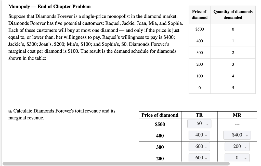 Solved Monopoly - End of Chapter Problem Price of diamond | Chegg.com
