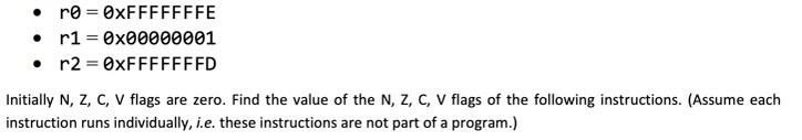 Solved - rθ=0xFFFFFFFE - r1=0×00000001 - r2=0xFFFFFFFD | Chegg.com