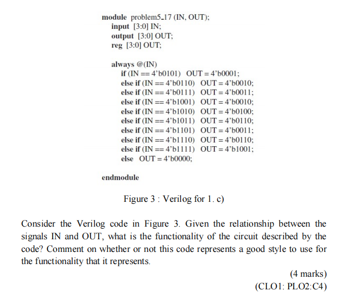 module problem5.17 (IN, OUT); input (3:0) IN; output | Chegg.com
