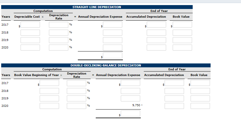 Solved Problem 9-9A (Part Level Submission) Novak | Chegg.com