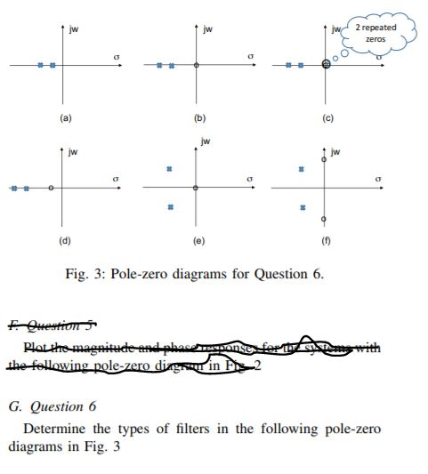 Solved jw 2 repeated jw (0 Fig. 3: Pole-zero diagrams for | Chegg.com