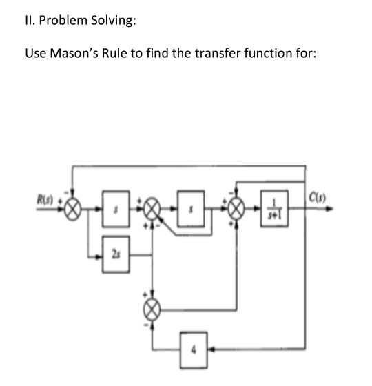 Solved II. Problem Solving: Use Mason's Rule to find the | Chegg.com