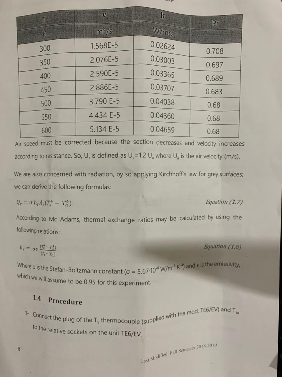 Solved Experiment 1 : combined convection - radition I want | Chegg.com