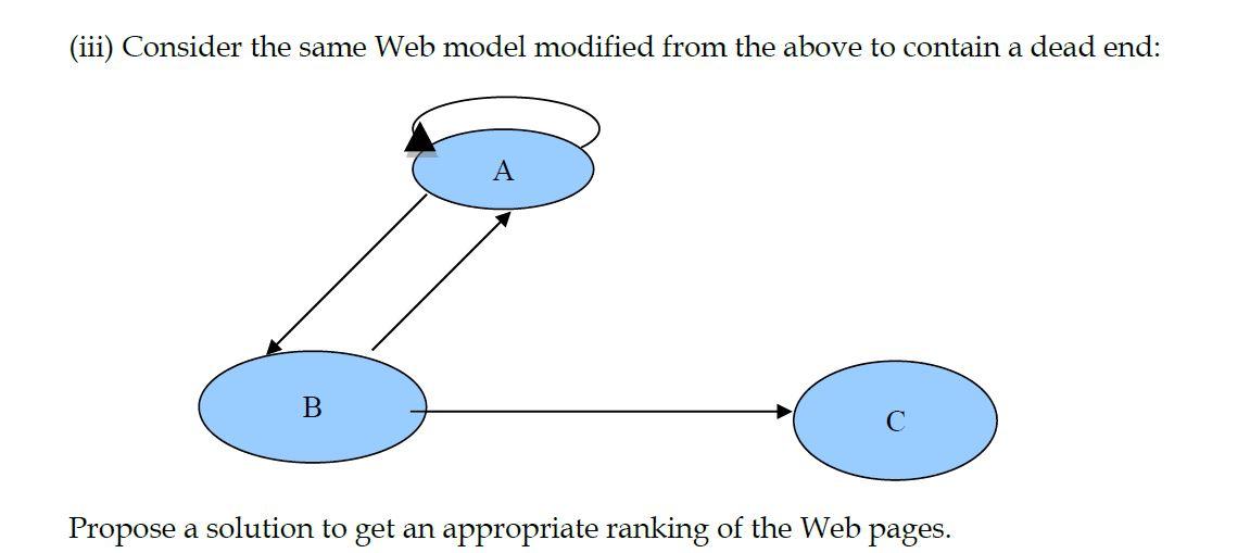 Solved (a) Search Engine Optimisation (SEO) relies partly on | Chegg.com