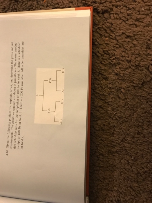 Solved 4.10. Given the following product tree, explode, | Chegg.com