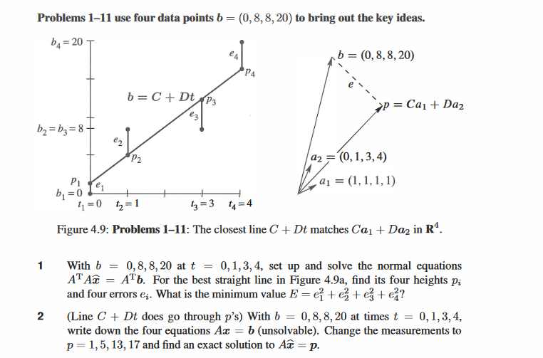 Problems 1-11 use four data points b=(0,8,8,20) to | Chegg.com