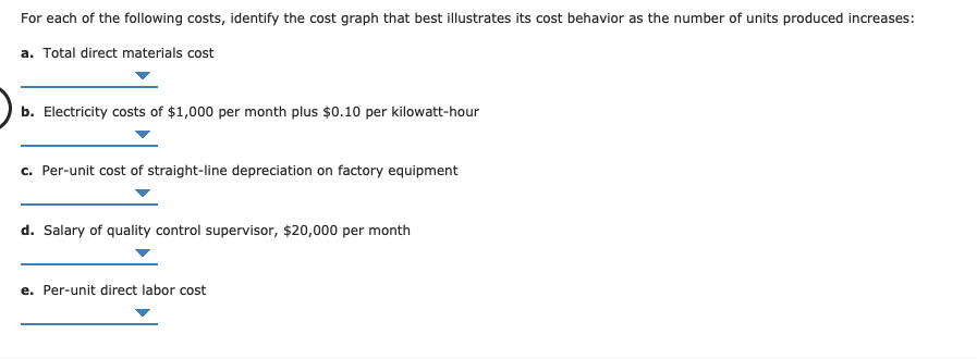 Solved Identify Cost Graphs The following cost graphs | Chegg.com