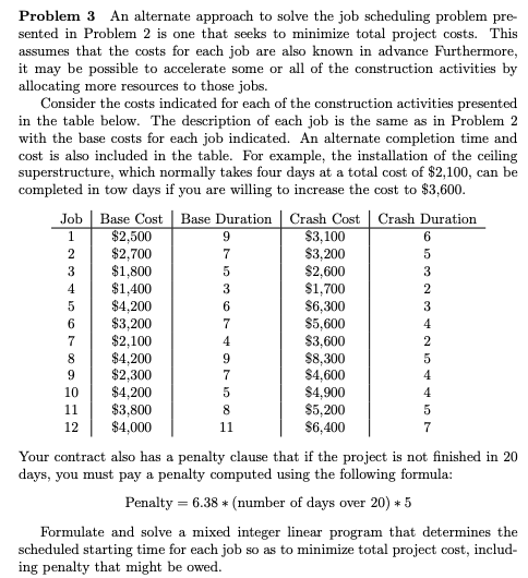 Solved Problem 2 You are responsible for scheduling the | Chegg.com