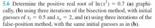 Solved 5 6 Determine The Positive Real Root Of Ln X2 0 7