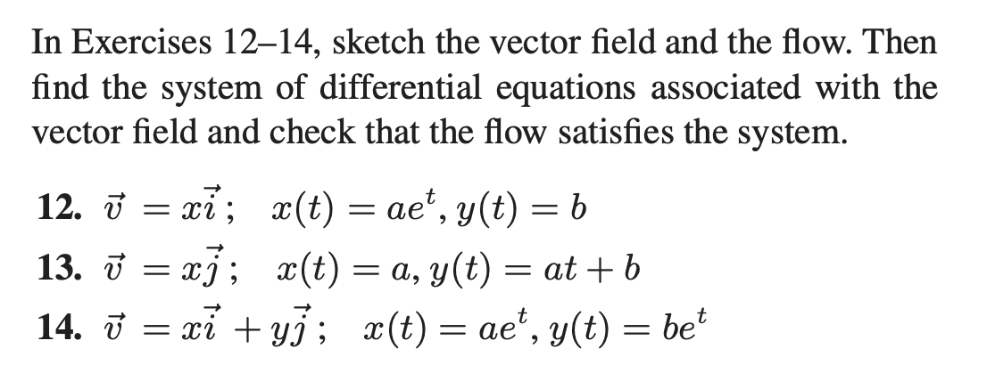Solved In Exercises 12–14, sketch the vector field and the | Chegg.com