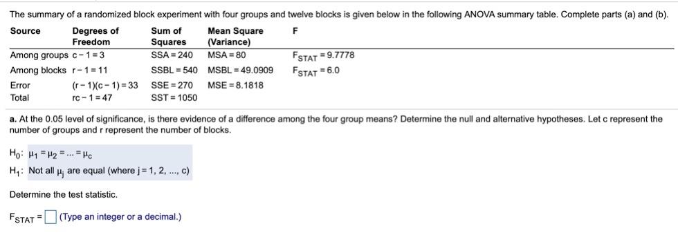 The summary of a randomized block experiment with | Chegg.com