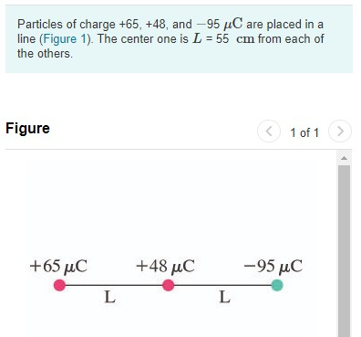 Solved A) Calculate the net force on the left charge due to | Chegg.com