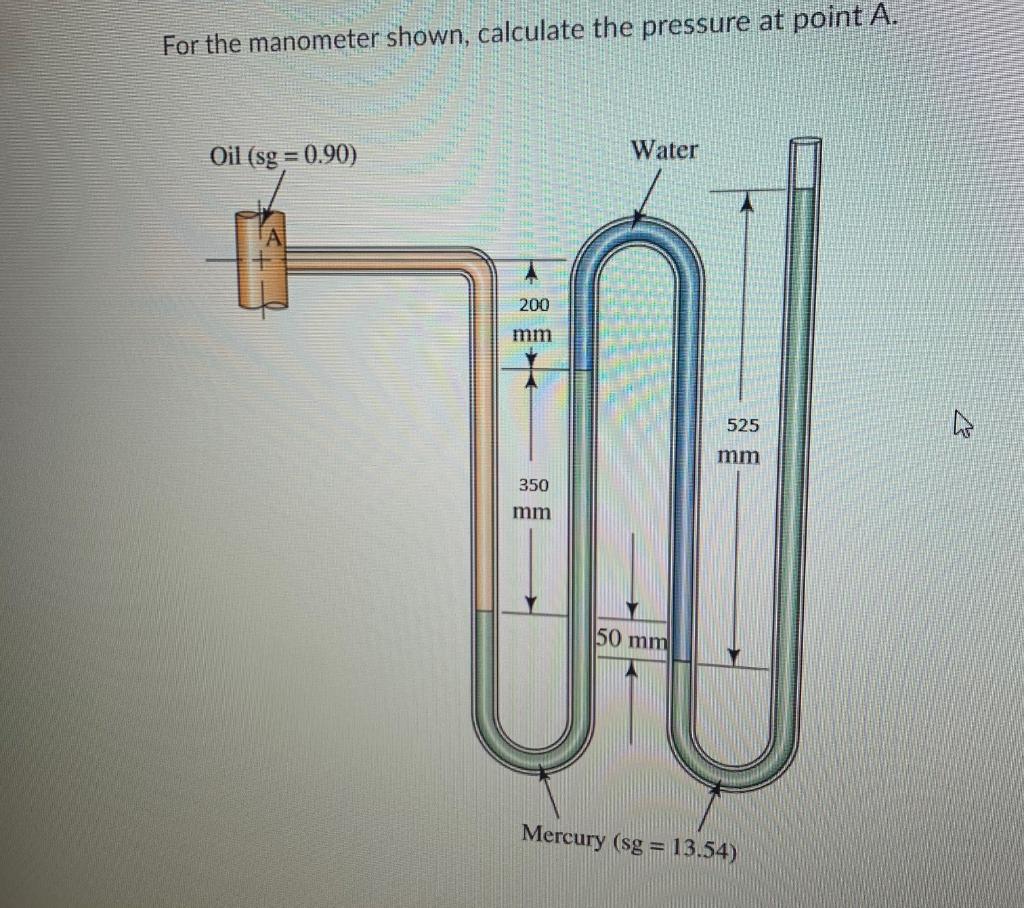 Solved For the manometer shown, calculate the pressure at | Chegg.com
