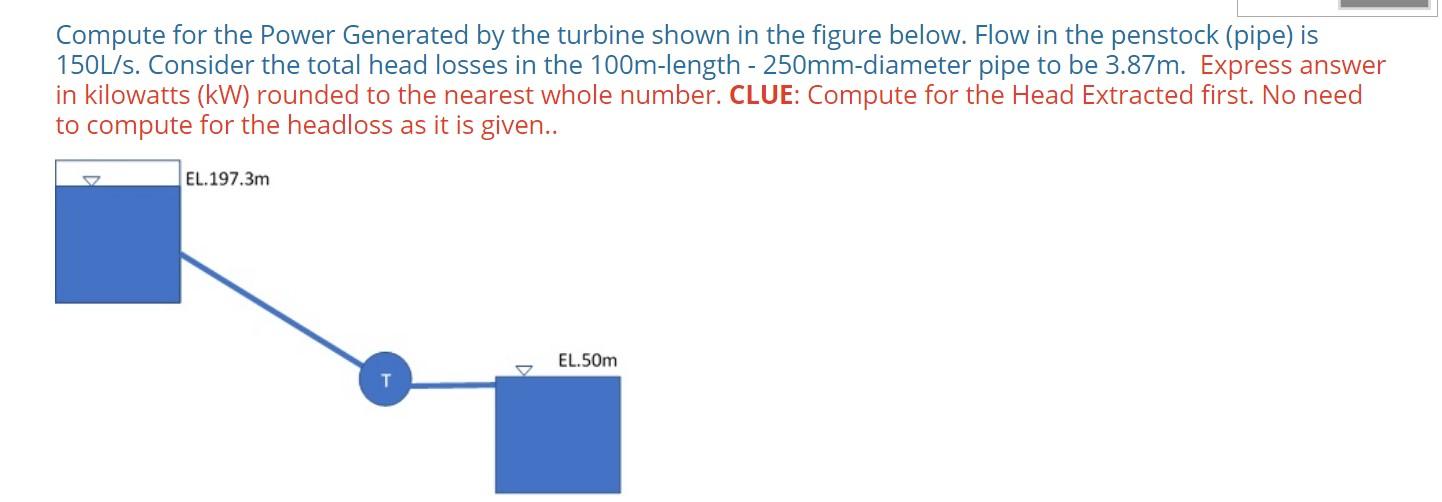 Solved Compute for the Power Generated by the turbine shown | Chegg.com