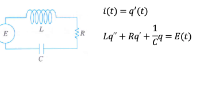 Solved Find the charge 𝑞(𝑡) on the capacitor in an LRC | Chegg.com