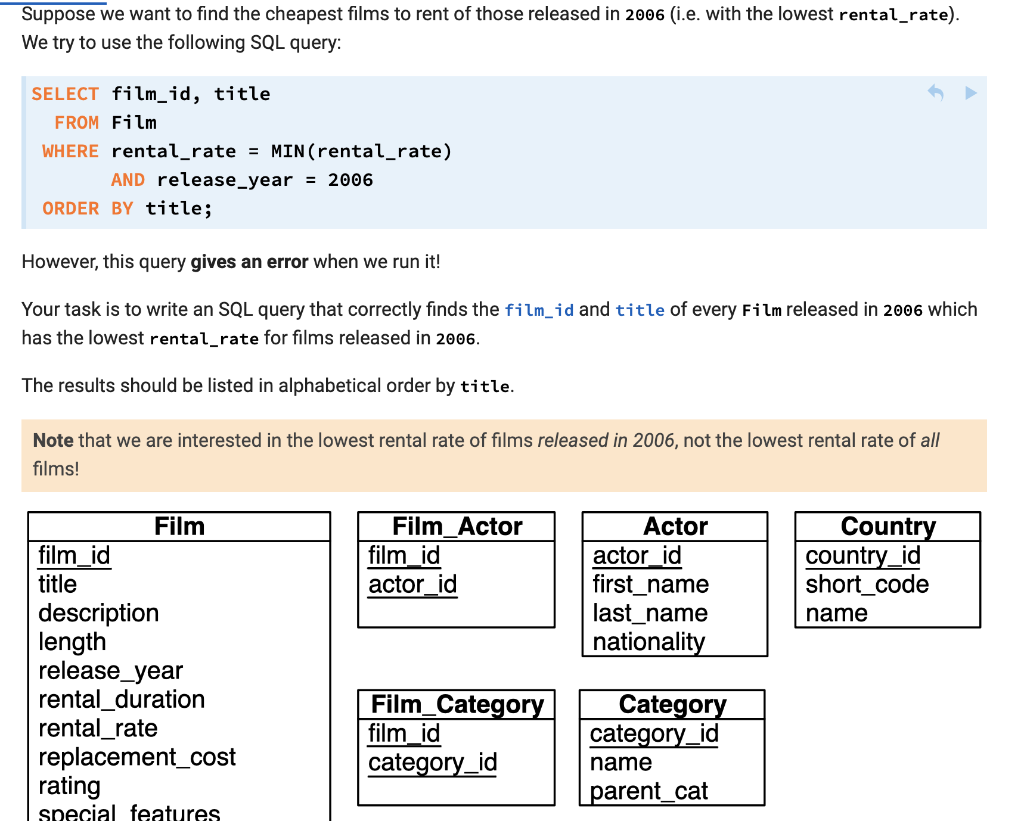 Solved Suppose we want to find the cheapest films to rent of | Chegg.com