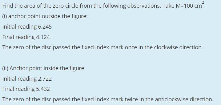 Solved Find the area of the zero circle from the following | Chegg.com