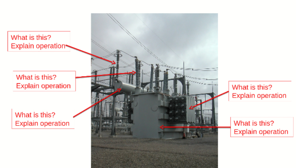 Solved What is this? Explain operation What is this? Explain | Chegg.com