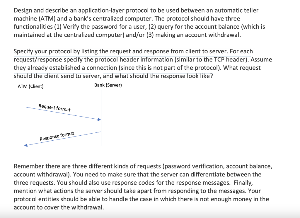 Solved Design and describe an application-layer protocol to | Chegg.com