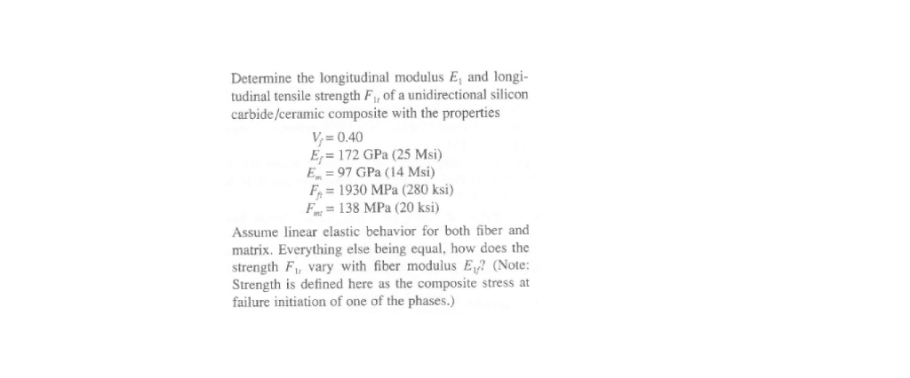 Solved Determine the longitudinal modulus E, and longi- | Chegg.com