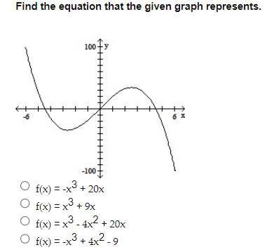 Solved Question | Chegg.com