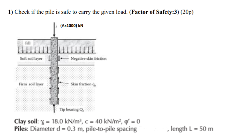 Solved 1) Check if the pile is safe to carry the given load. | Chegg.com