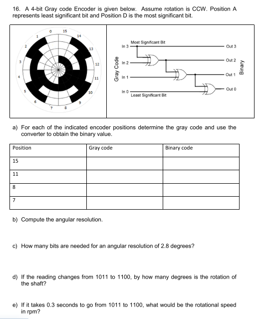 16 A 4 Bit Gray Code Encoder Is Given Below Assume
