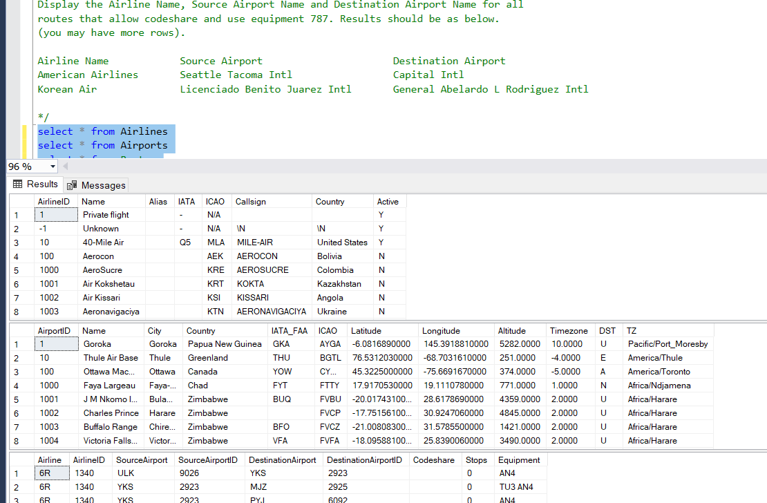 Solved Display the Airline Name, Source Airport Name and | Chegg.com