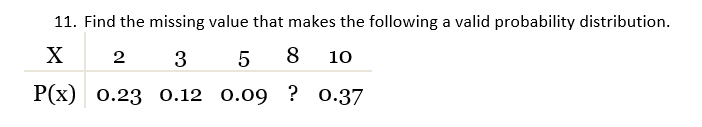 Solved 11. Find the missing value that makes the following a | Chegg.com