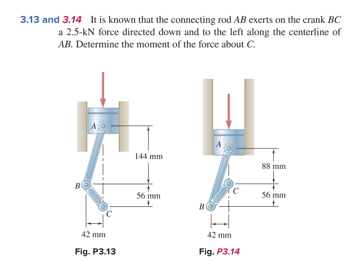 Solved 3.13 It is known that the connecting rod AB exerts on | Chegg.com