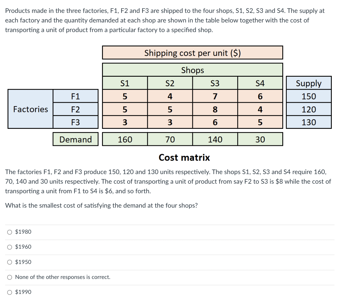 Solved Products made in the three factories, F1, F2 and F3 | Chegg.com