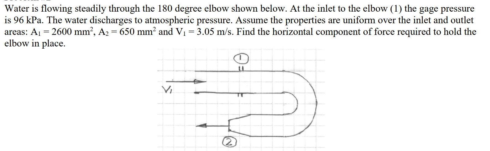 Solved Water is flowing steadily through the 180 degree | Chegg.com