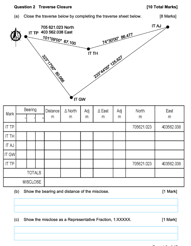 Solved Question 2 Traverse Closure [10 Total Marks] (a) | Chegg.com