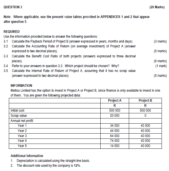 Solved APPENDIX 1 Present value of R1: PVFA (k,n) = 1 (1 + | Chegg.com