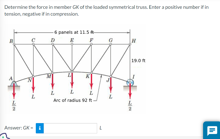 Solved Determine the force in member GK of the loaded | Chegg.com