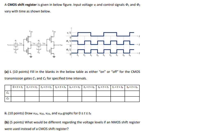 Solved A CMOS shift register is given in below figure. Input | Chegg.com
