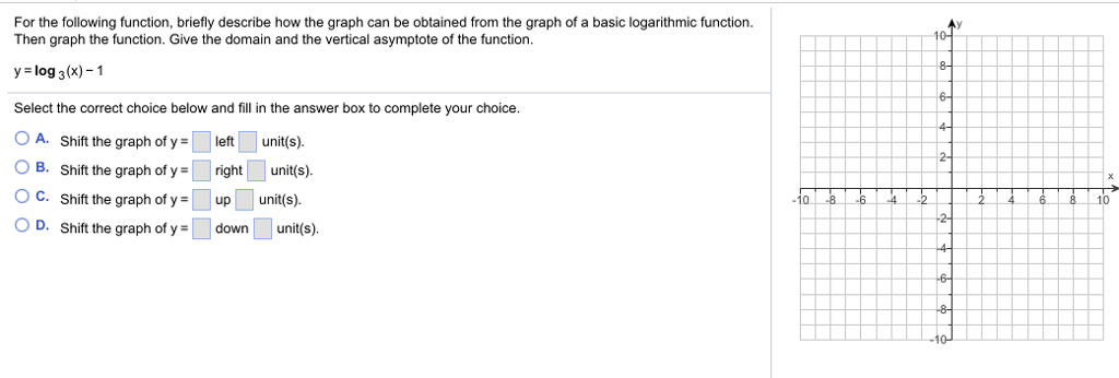 Solved For the following function, briefly describe how the | Chegg.com