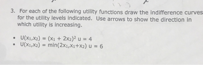 Solved 3. For each of the following utility functions draw | Chegg.com