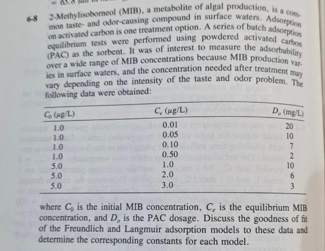 Solved = 83. 6-8 2-Methylisoborneol (MIB), a metabolite of | Chegg.com