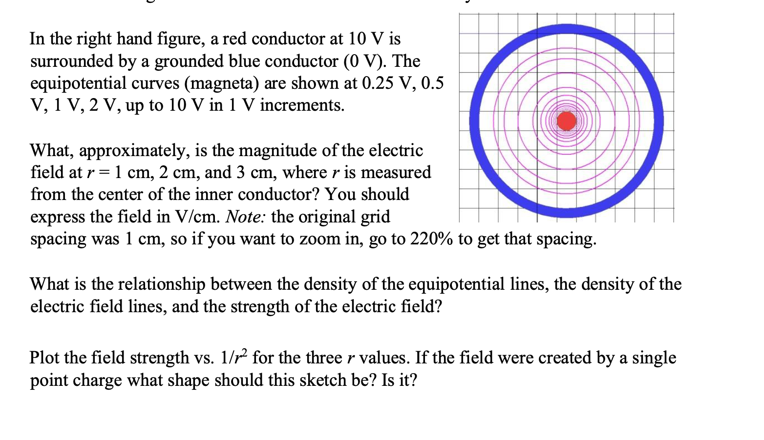 Solved In the right hand figure, a red conductor at 10 V is | Chegg.com