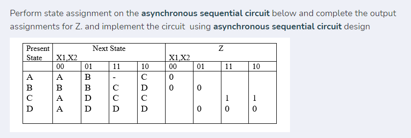 Solved Perform state assignment on the asynchronous | Chegg.com