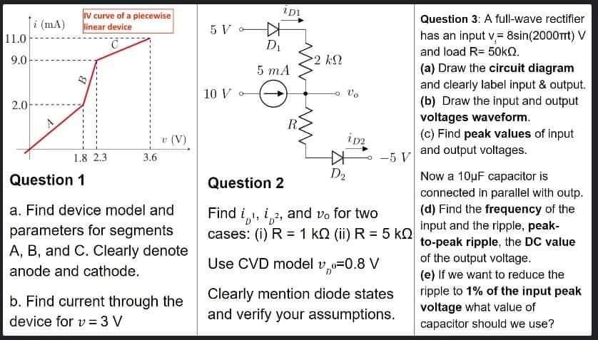 Solved 2Di i (mA) iv curve of a piecewise linear device 110 | Chegg.com