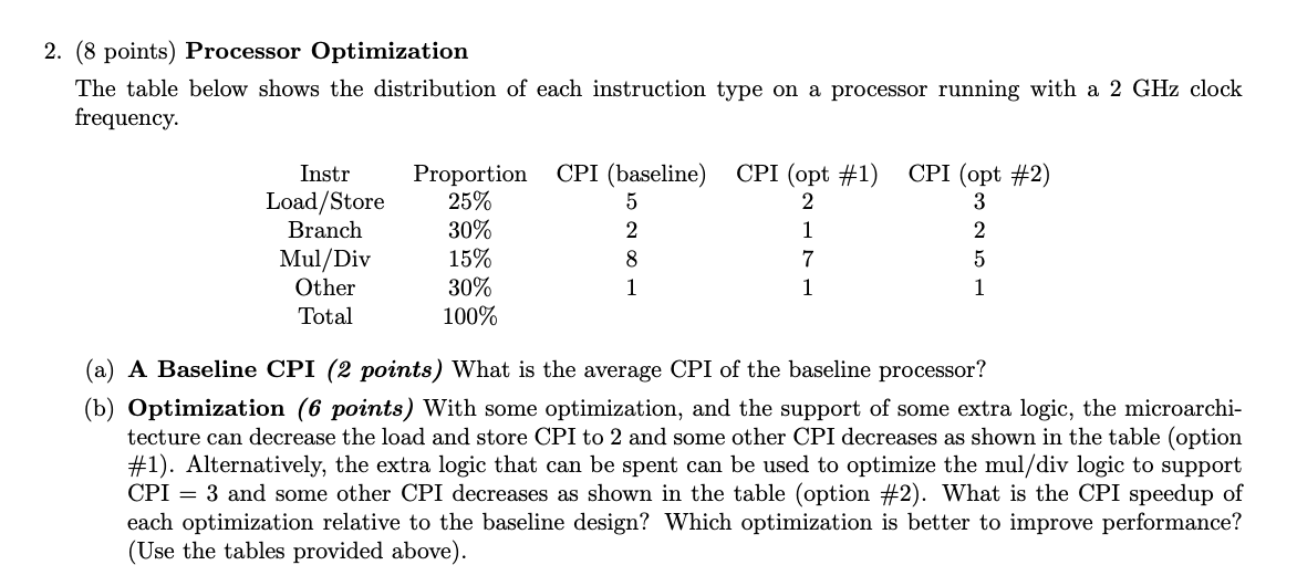 Solved 2. (8 points) Processor Optimization The table below | Chegg.com
