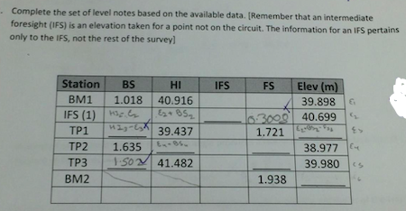 Solved - Complete the set of level notes based on the | Chegg.com