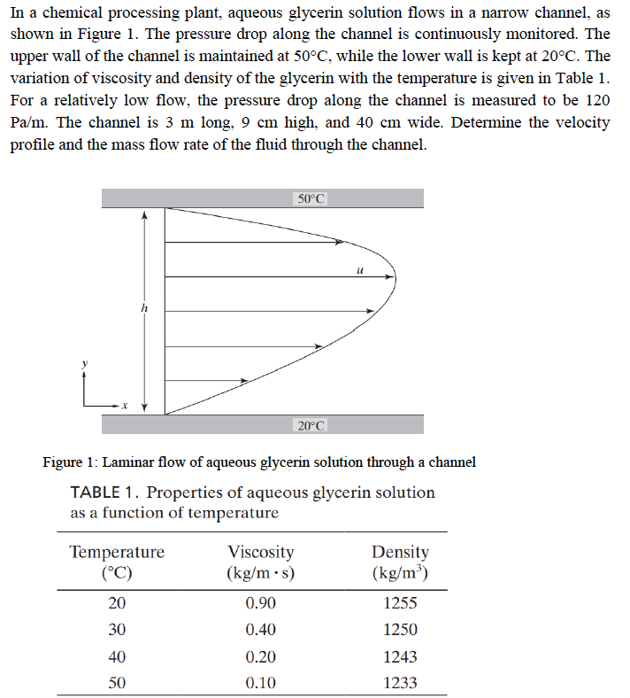 Solved In a chemical processing plant, aqueous glycerin | Chegg.com
