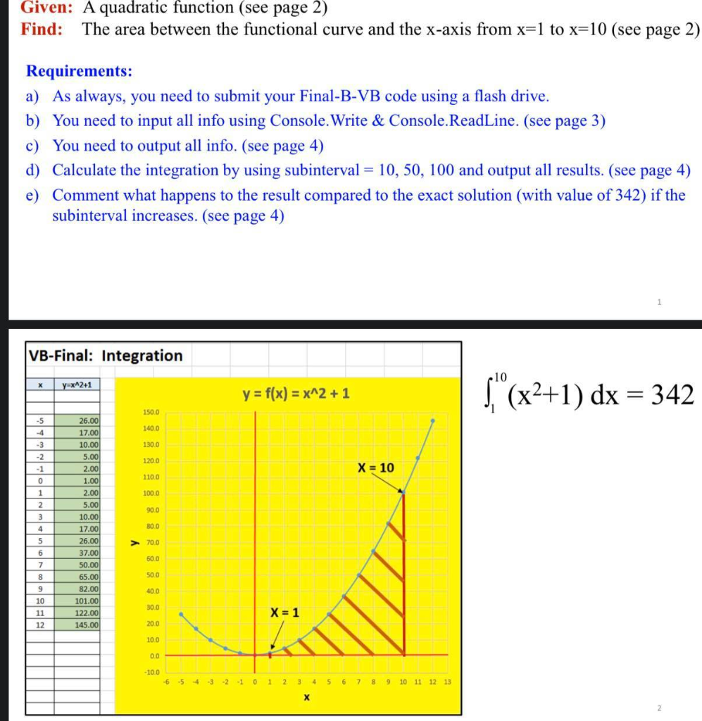 Toolbox Module1.vb* + X VB Project10B 1 Module | Chegg.com
