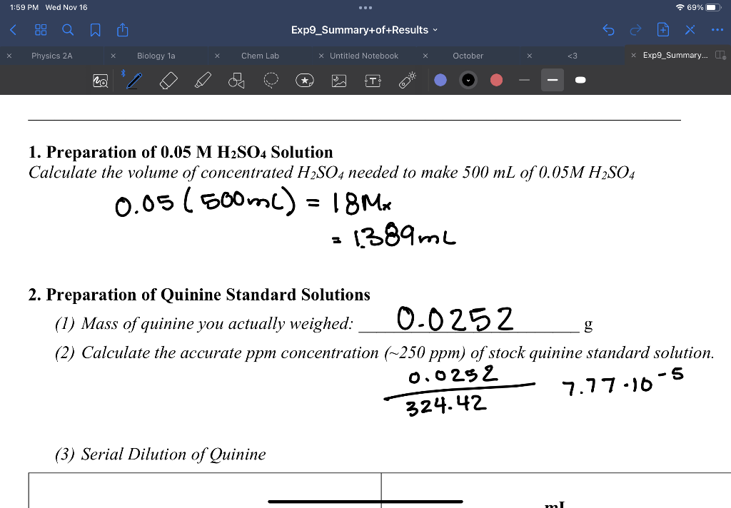 Solved 1. Preparation of 0.05MH2SO4 Solution Calculate the | Chegg.com